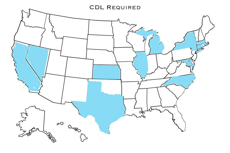 Do You Need a Special License to Drive an RV?