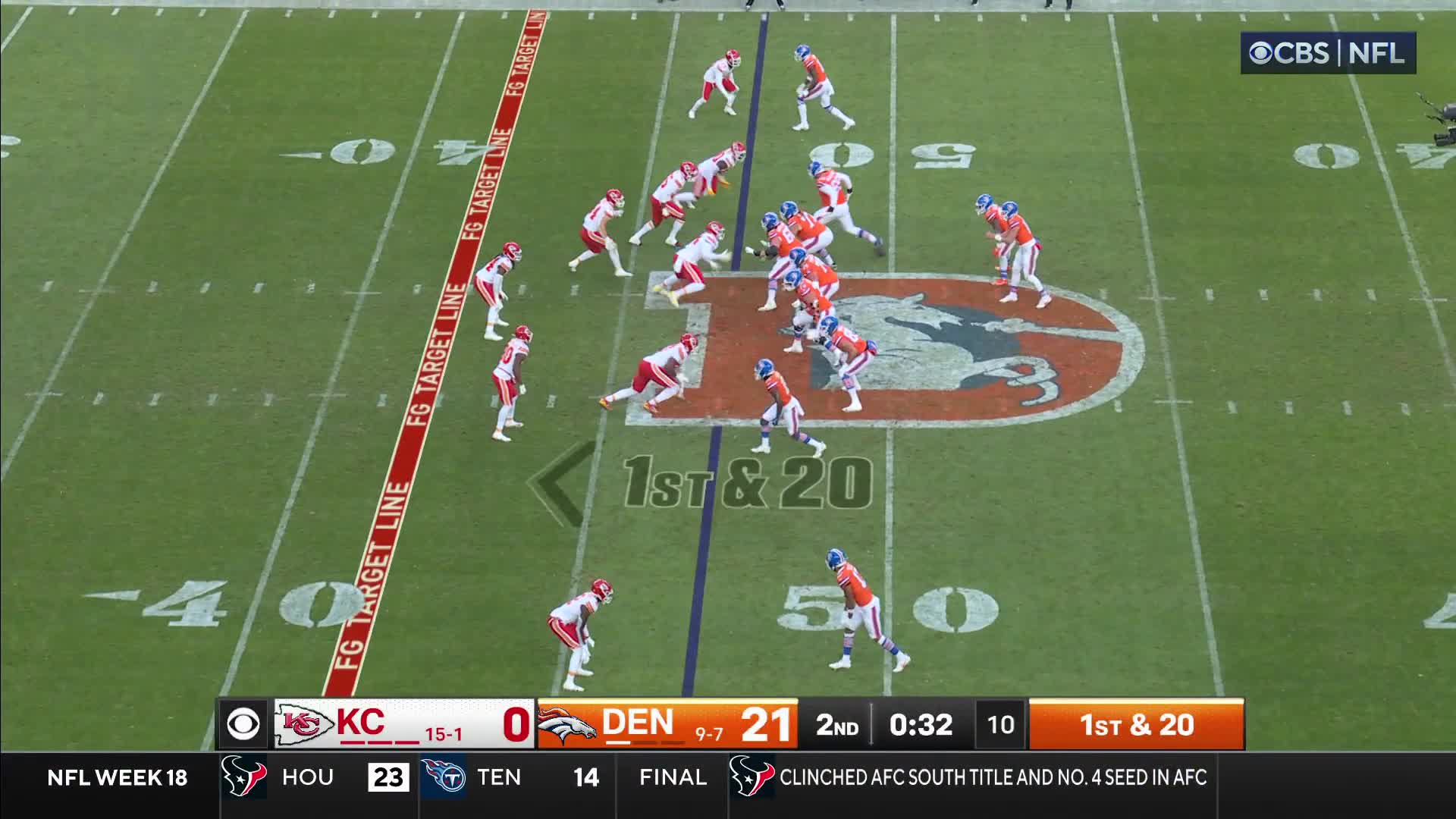 Chiefs vs. Broncos highlights Week 18