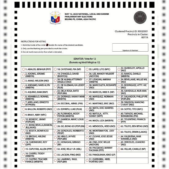 LOOK: Comelec unveils new ballot template for the 2025 midterm elections
