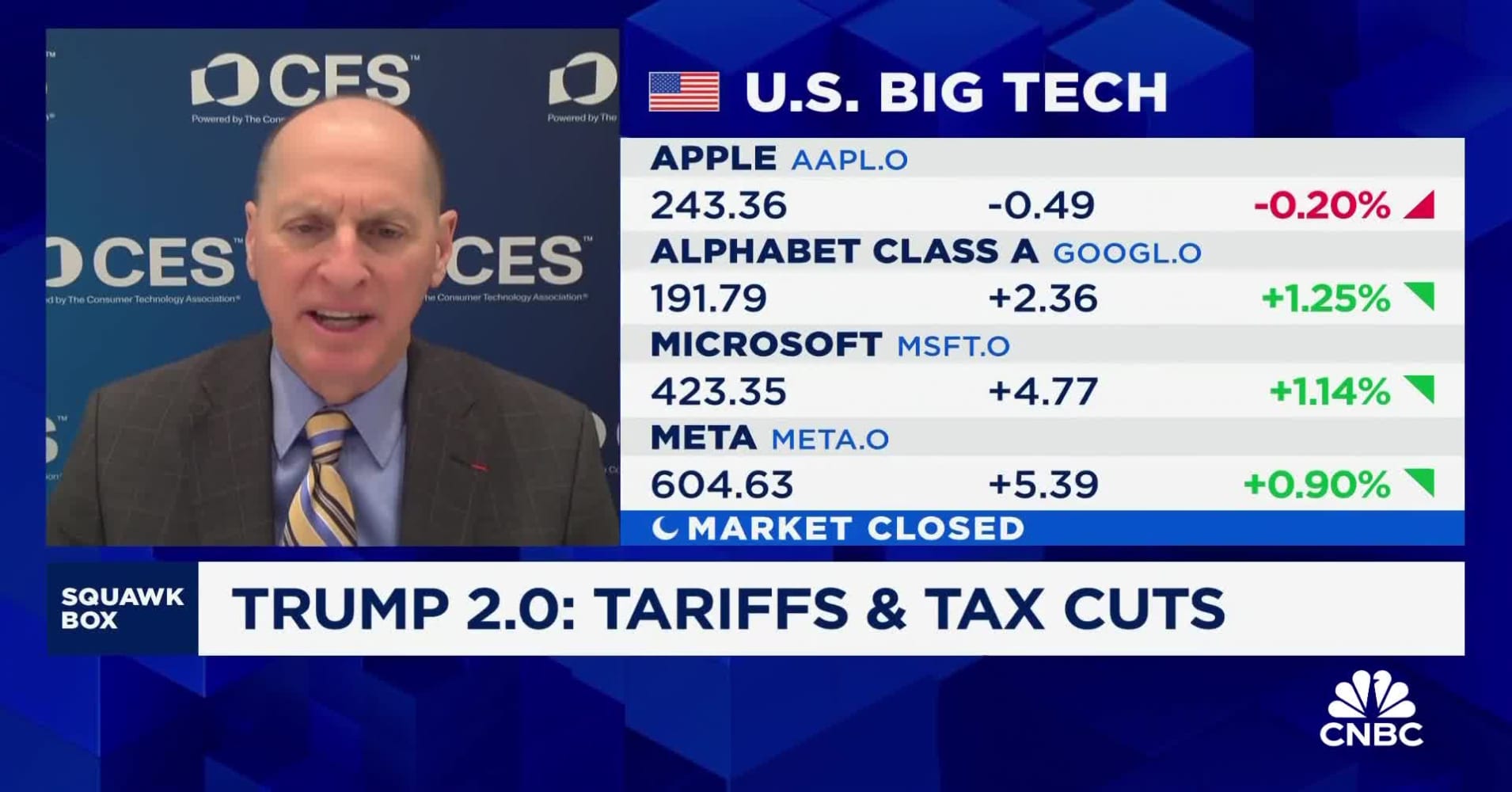 Trump tariffs will have 'huge' impact on consumer purchasing power ...