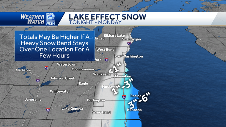 Lake effect snow expected in lakeshore counties Sunday night, Monday