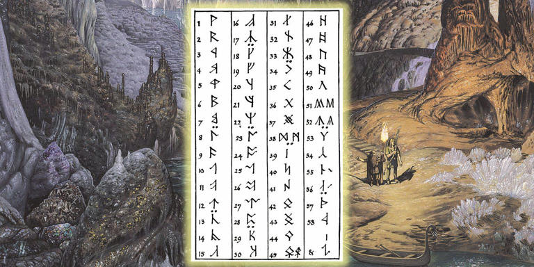Every Language Tolkien Invented For The Lord Of The Rings Explained