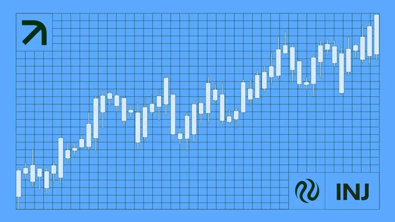 Injective (INJ) Price Retests $25 Following Double-Digit Hike: What’s Next?