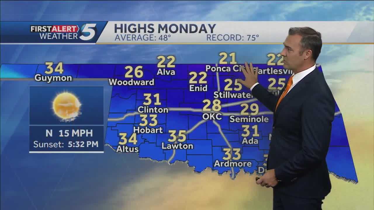 FORECAST: Bundle up as deep freeze continues Monday across Oklahoma