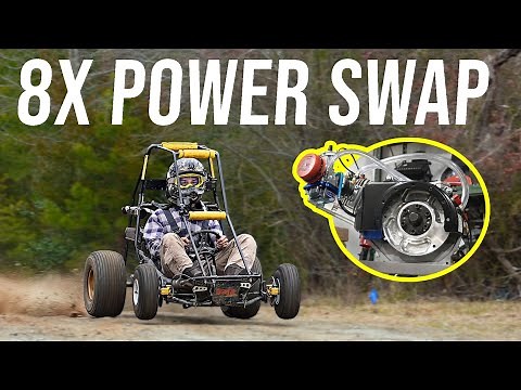 We Put a 40 HP Unlimited Class Karting Engine in a Yard Kart