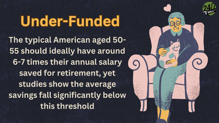 These Are the States Where It’s Cheapest to Retire Comfortably in 2025