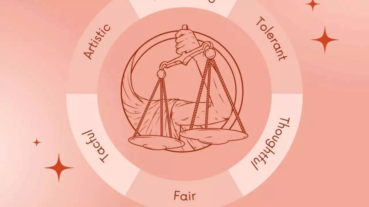 Libra, Daily Horoscope Today, January 7, 2025: Avoid sharing your plans ... Libra, Daily Horoscope Today, January 7, 2025: Avoid sharing your plans ...