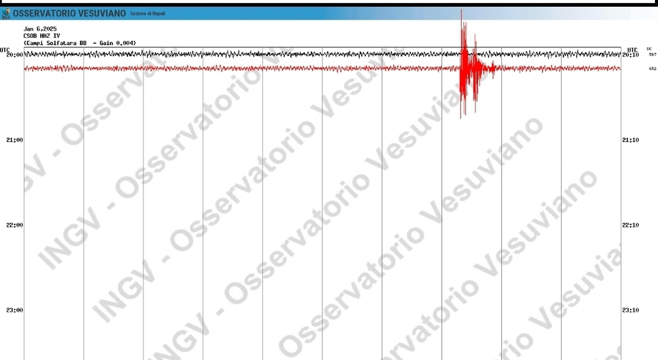 Nuova scossa di terremoto ai Campi Flegrei oggi: boato avvertito nell ... Nuova scossa di terremoto ai Campi Flegrei oggi: boato avvertito nell ...
