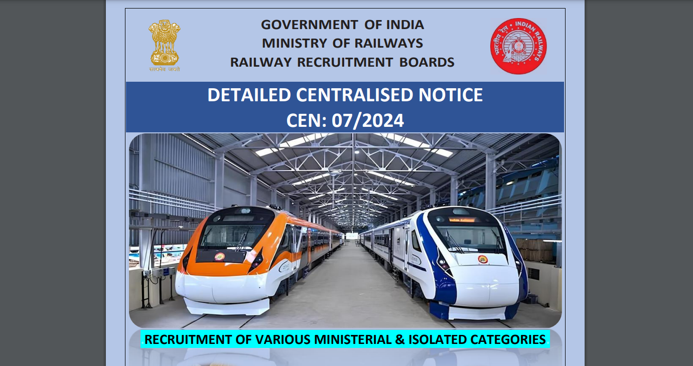 Indian railway recruitment 2025: Applications begin for 1036 RRB ...