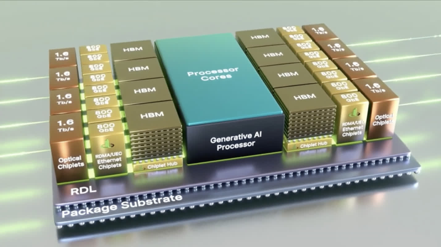 [단독] 삼성, 美 드림빅과 '3D HBM' 칩렛 플랫폼 통합...AI 고성능 칩 제조 최적화
