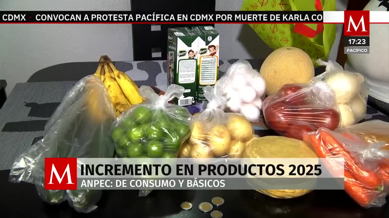 Para los mexicanos, la cuesta de enero comenzó desde diciembre; informó ...