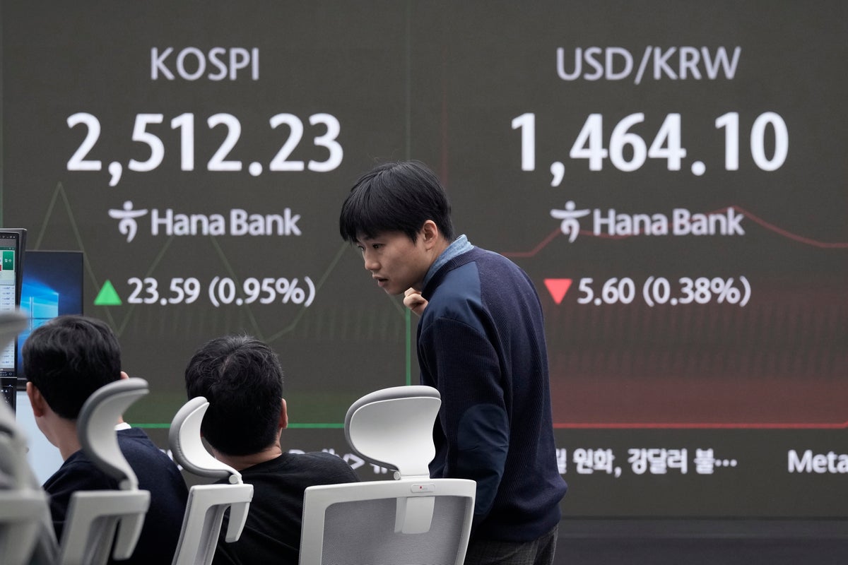 Stock market today: Asian shares mostly rise after Wall Street rally ...