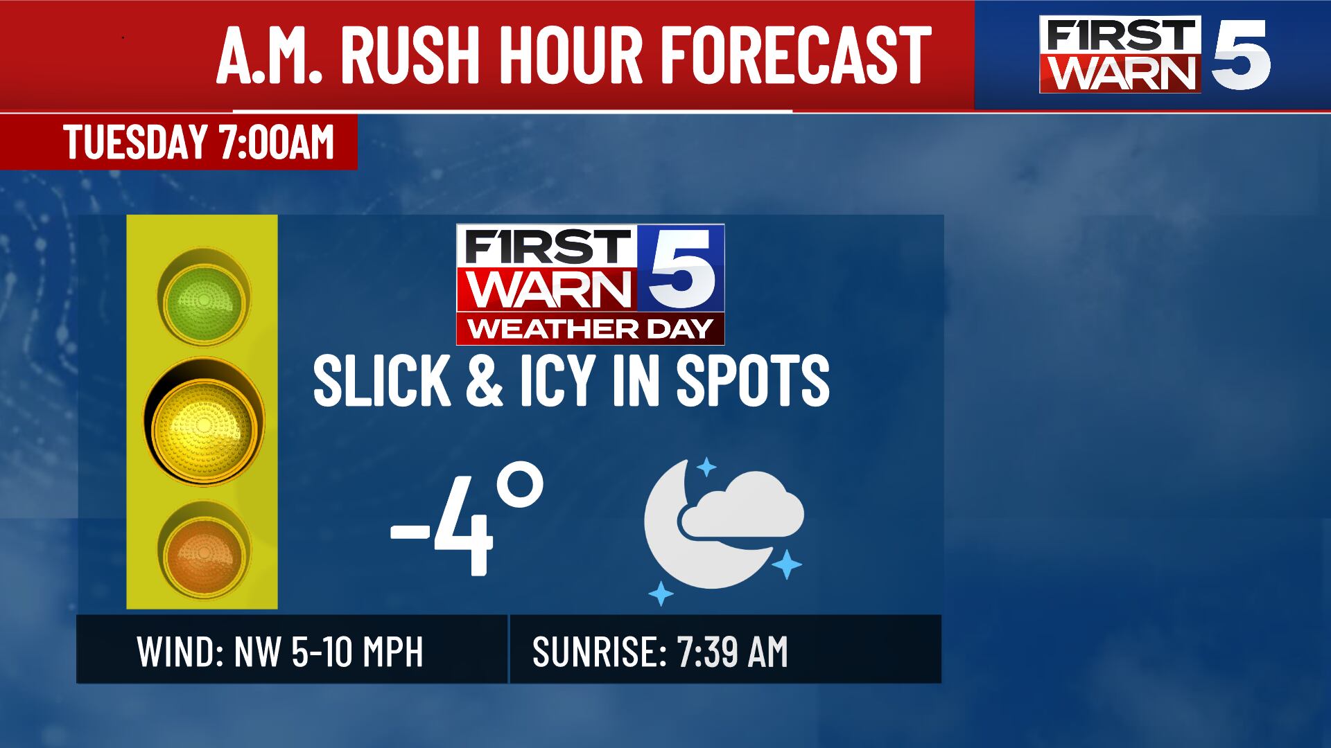 FIRST WARN WEATHER DAY: Dangerously cold Tuesday morning, refreezing ...