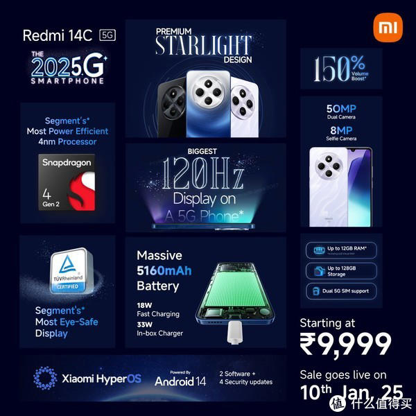 Redmi 14C 5G 解析, 对比 红米 14C 4G, 红米 14R