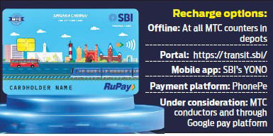 Use ‘Singara Chennai’ smart card for metro, MTC travel