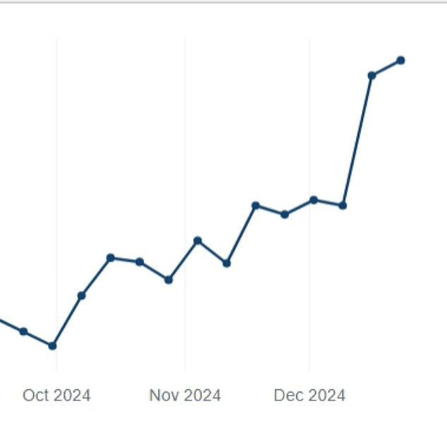 Experts urge China to reveal crucial details of HPMV outbreak