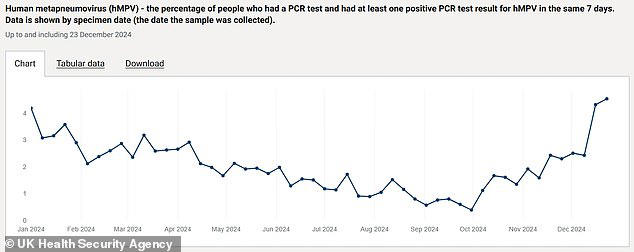 Experts urge China to reveal crucial details of HPMV outbreak