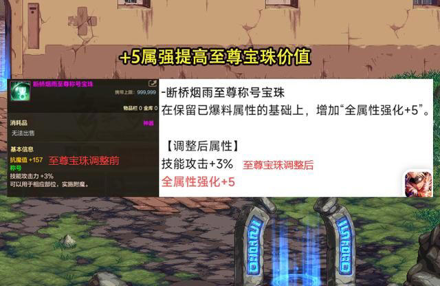 DNF手游：策划低头了！新春4大道具得到调整