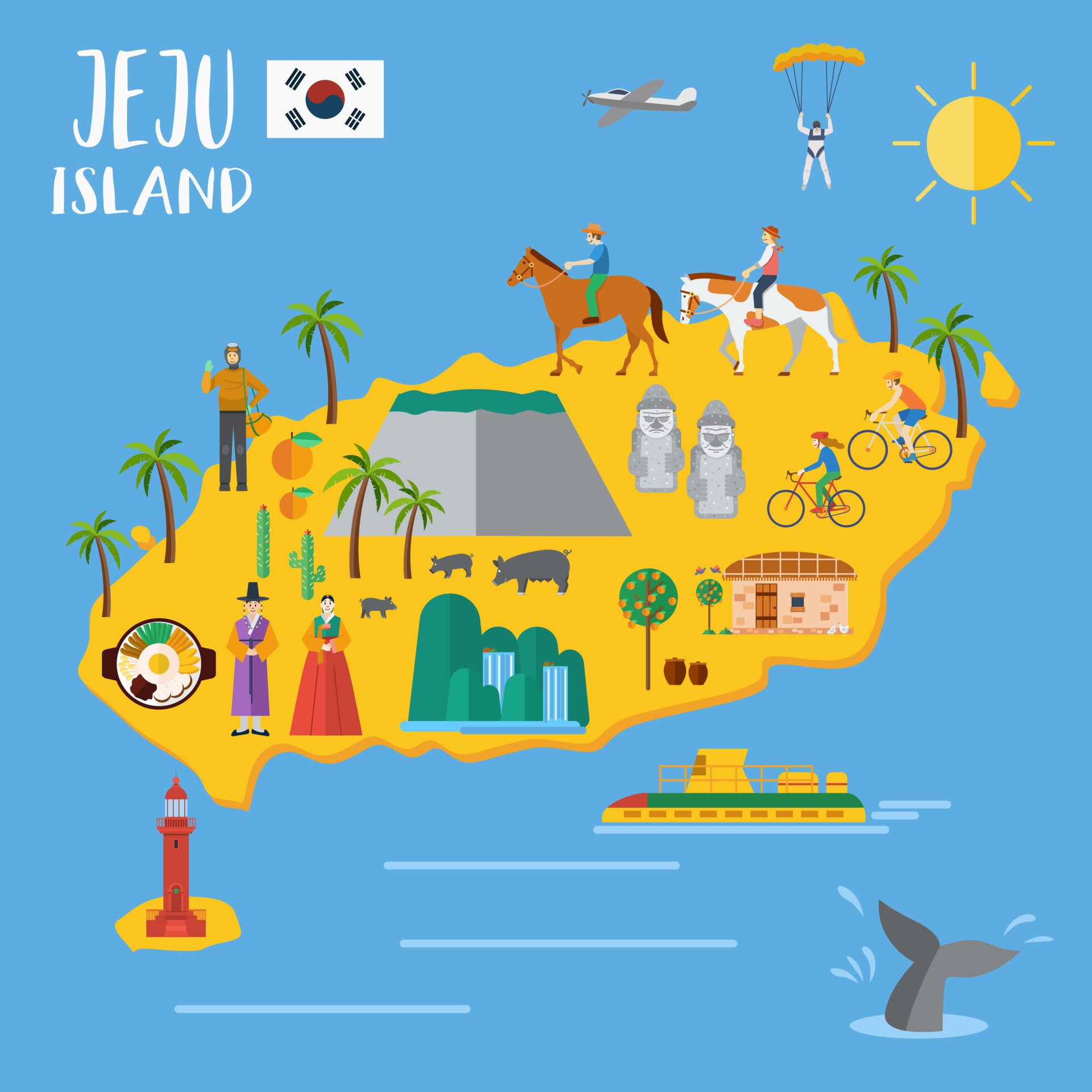 All about Jeju Island, the UNESCO Heritage Site