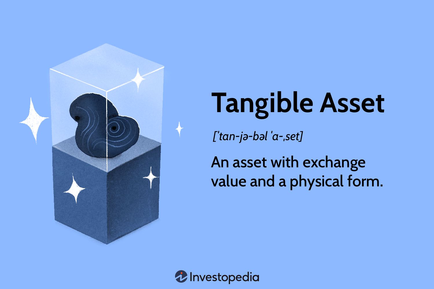 How to Determine a Tangible Asset's Useful Life?