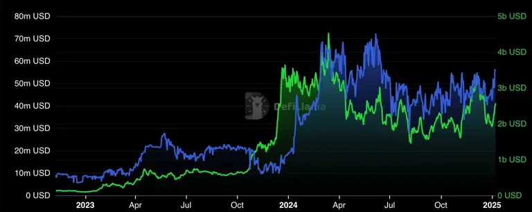 Injective Price Prediction 2025: INJ Faces Tough Times Despite 3.0 Approval