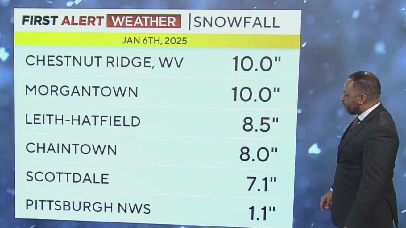 KDKA-TV Morning Forecast (1/7)