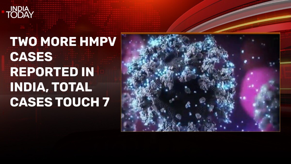 Two HMPV cases reported in Tamil Nadu, total cases in India rise to 7