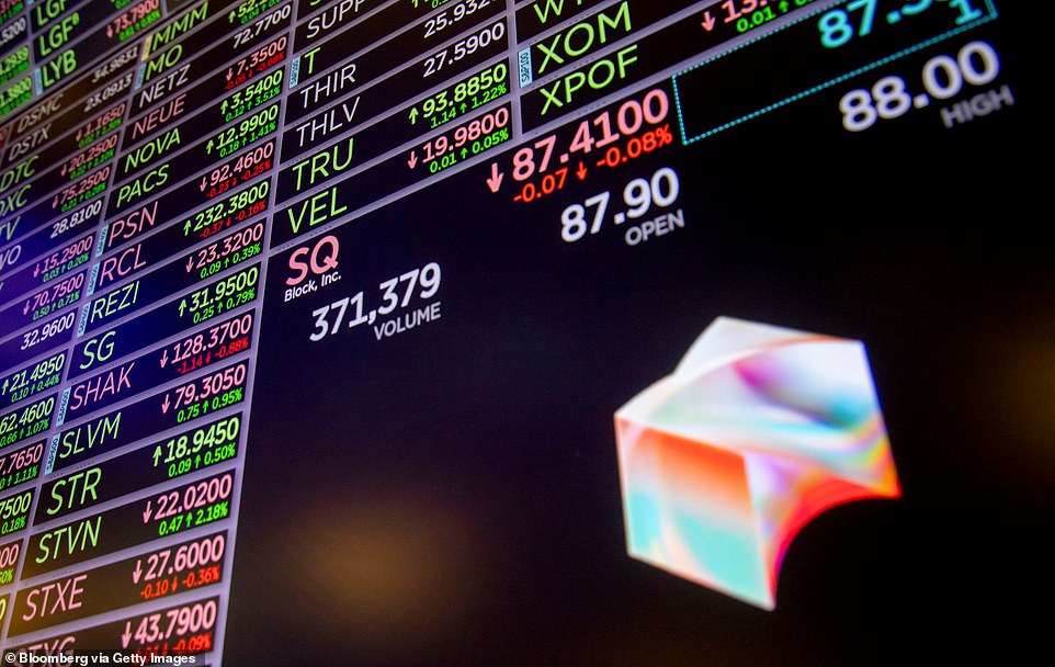 Fears millions will be affected with stock market at an all time high