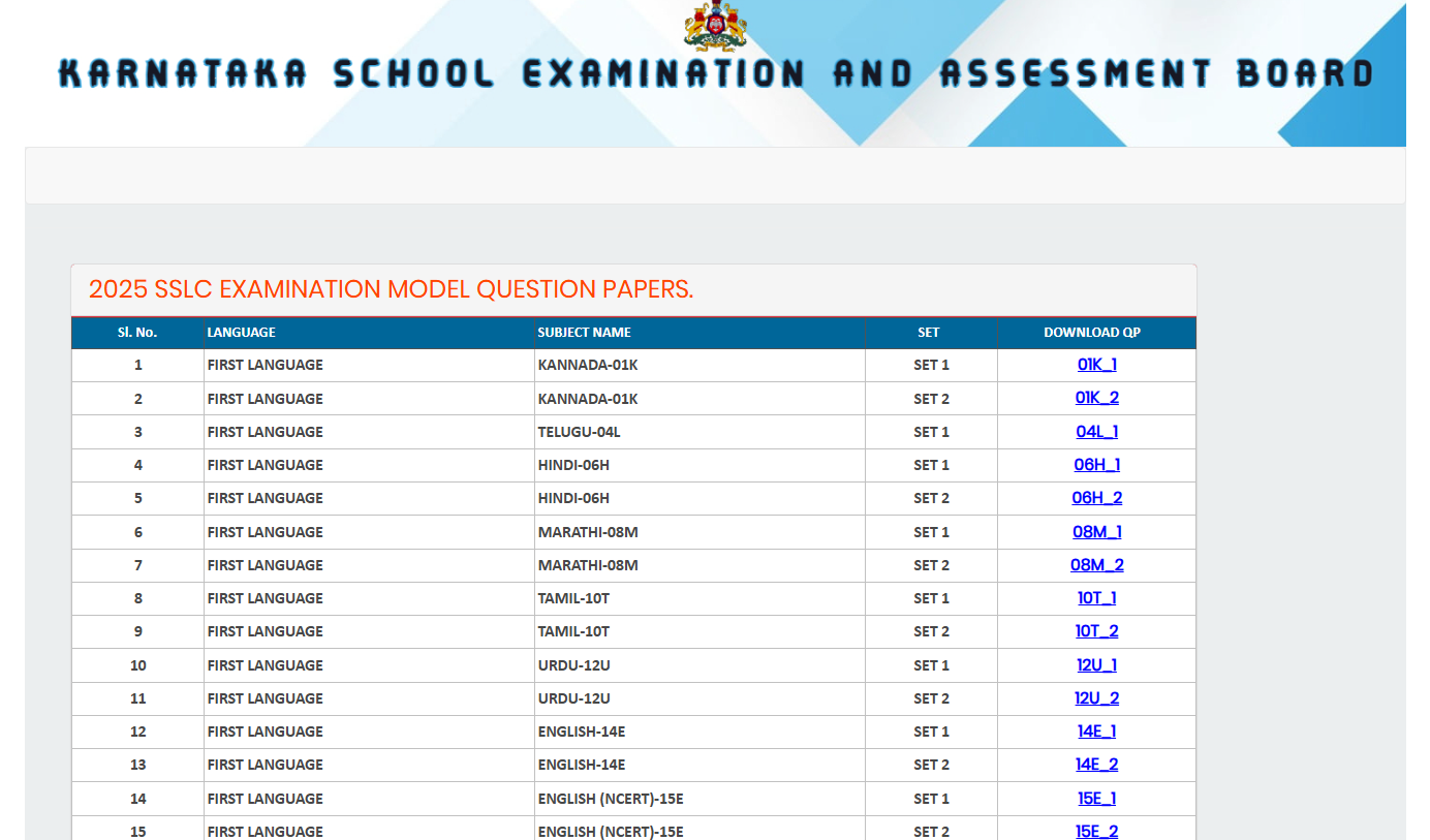 Karnataka SSLC Exam 2025: Model question papers released for KSEAB ...