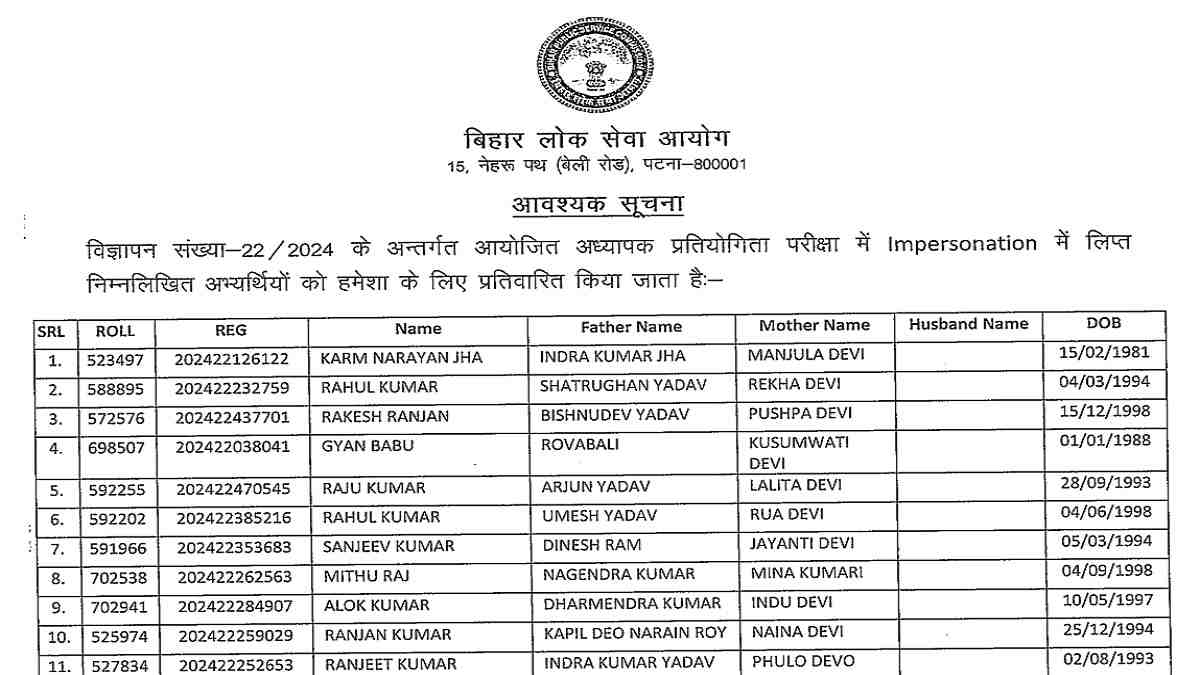 BPSC TRE 3 Exam 2024: Commission Released List of Debarred Candidates ...