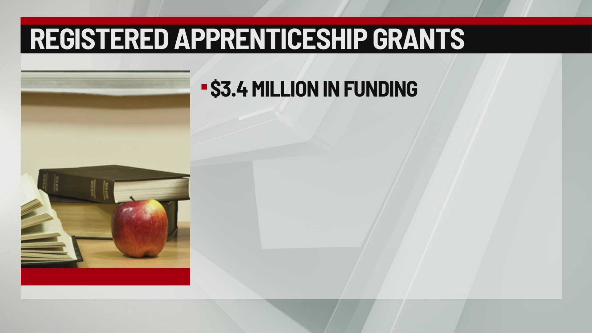 $3.4 million announced for Iowa’s teacher apprenticeship program