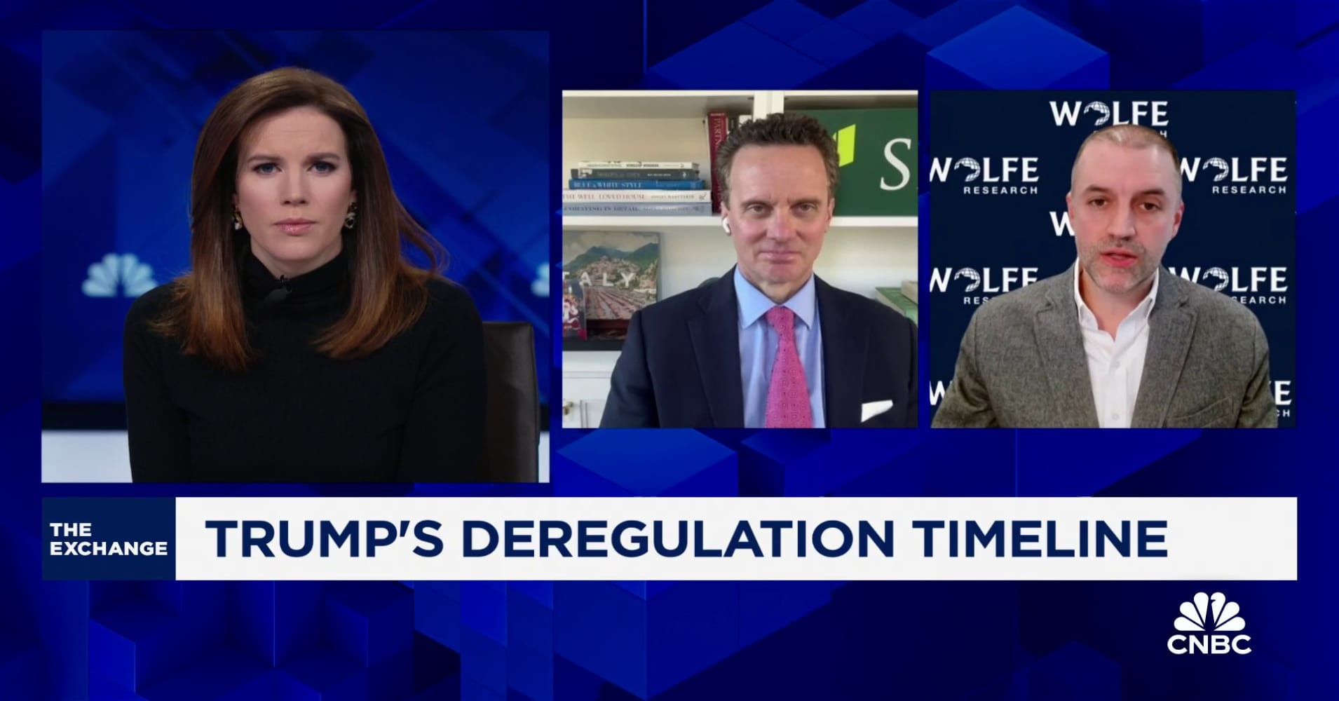 Deregulation will have to proceed at a fairly typical pace: Wolfe ...