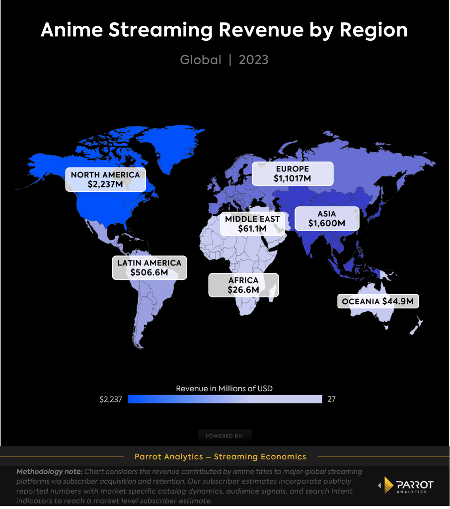 The Anime Boom That's Making Netflix Billions | Charts