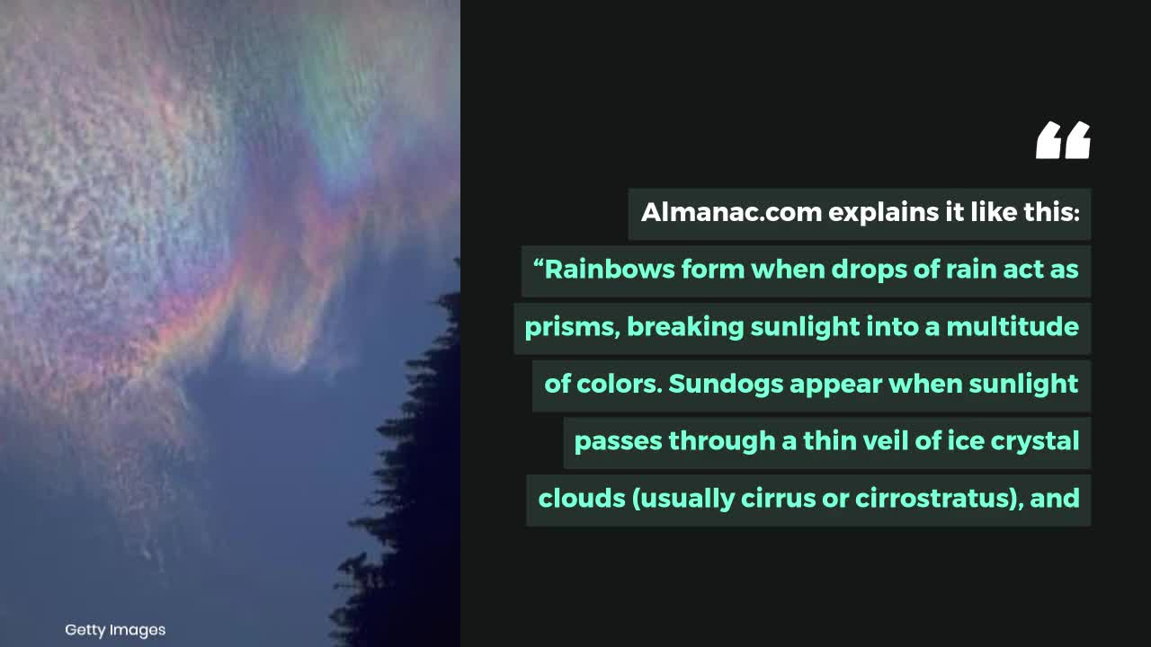 What's a sundog and how do they form?