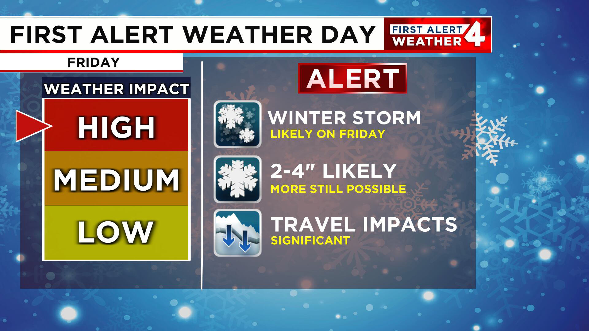 First Alert Weather Day: Significant snowstorm expected Friday First Alert Weather Day: Significant snowstorm expected Friday