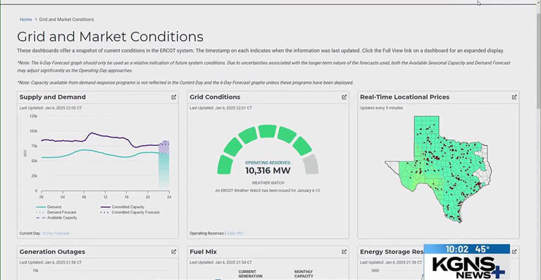 ERCOT dashboard shows real-time grid and market conditions