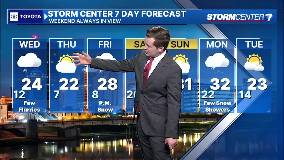 Tuesday Evening 7 Day Forecast