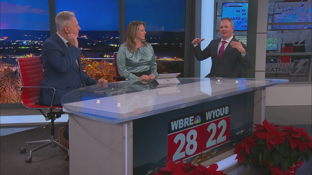 Eyewitness Weather Webcast 1.7.2025