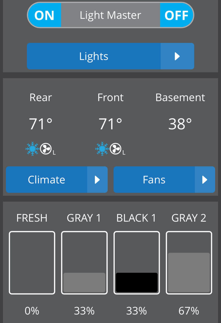 5 exciting reasons to embrace RV life in 2025
