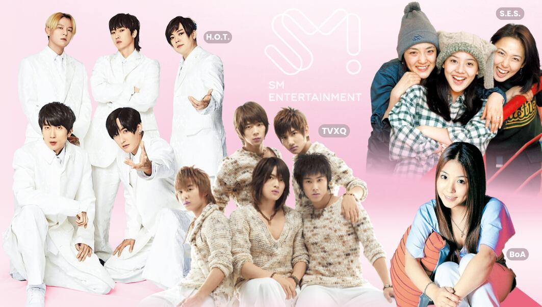 30 years of SM Entertainment: a reflection on K-pop’s growth