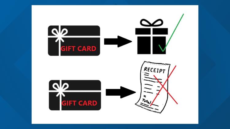 Gift cards are for gifts only! If you're asked to pay a bill with a ...