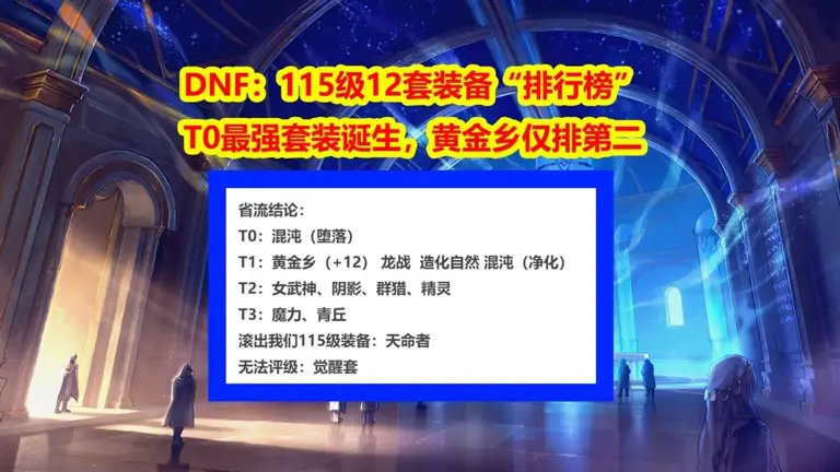 DNF：115级12套装备“排行榜”！T0最强套装诞生，黄金乡仅排第二