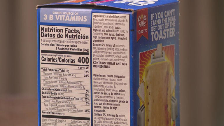 Ultra-processed foods: The hidden dangers behind the labels