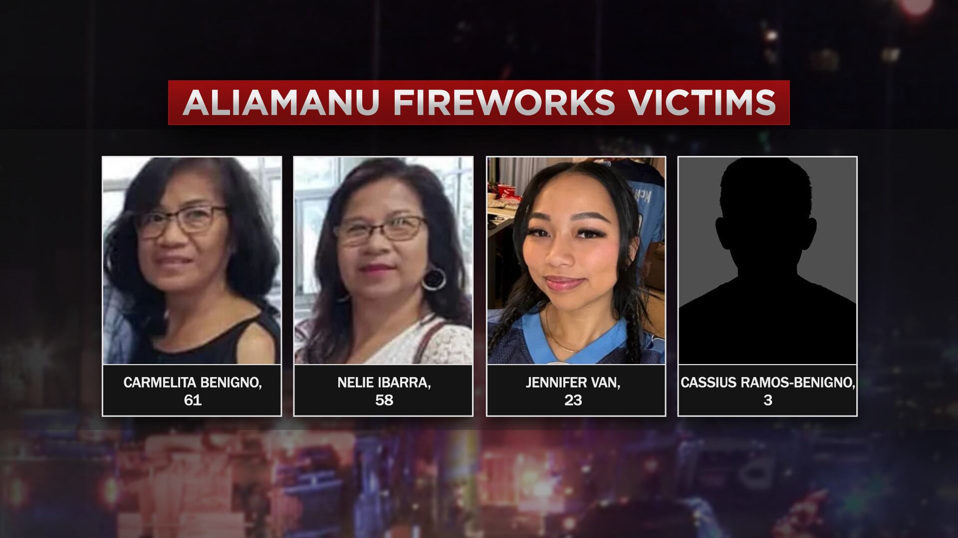 4 victims killed in Aliamanu fireworks explosion identified