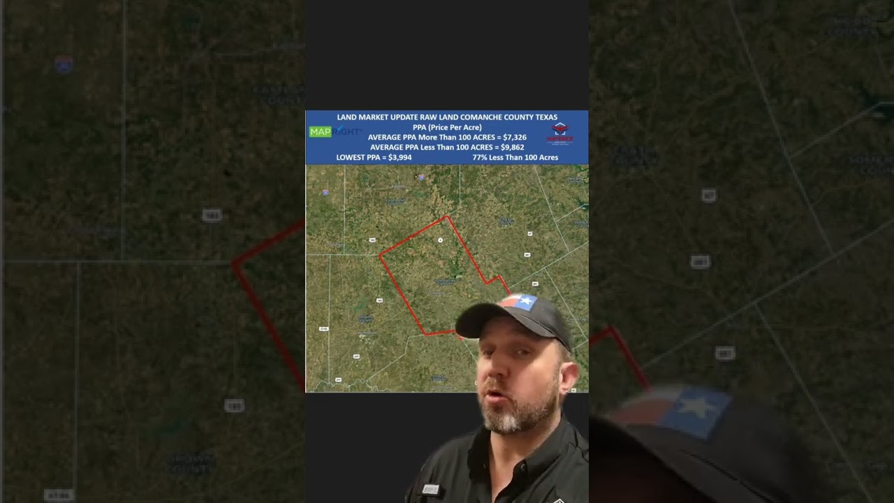 Price Per Acre: What You Should Expect in Today’s Market