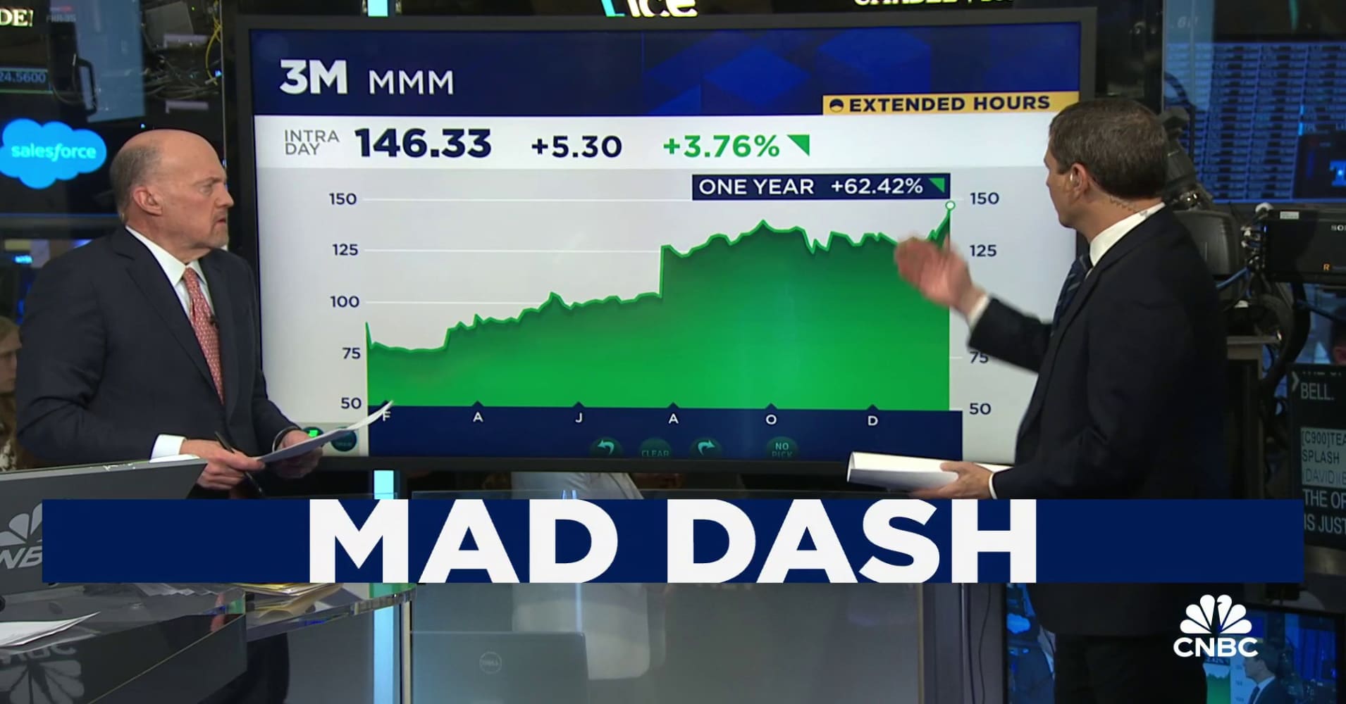 Cramer’s Mad Dash: 3M