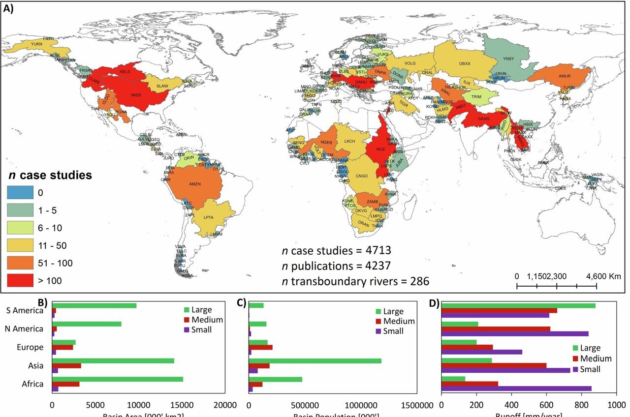 Global water research overlooks needs of the Global South, study says