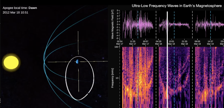 Listen to Space! NASA Turns Space Data Into Sound