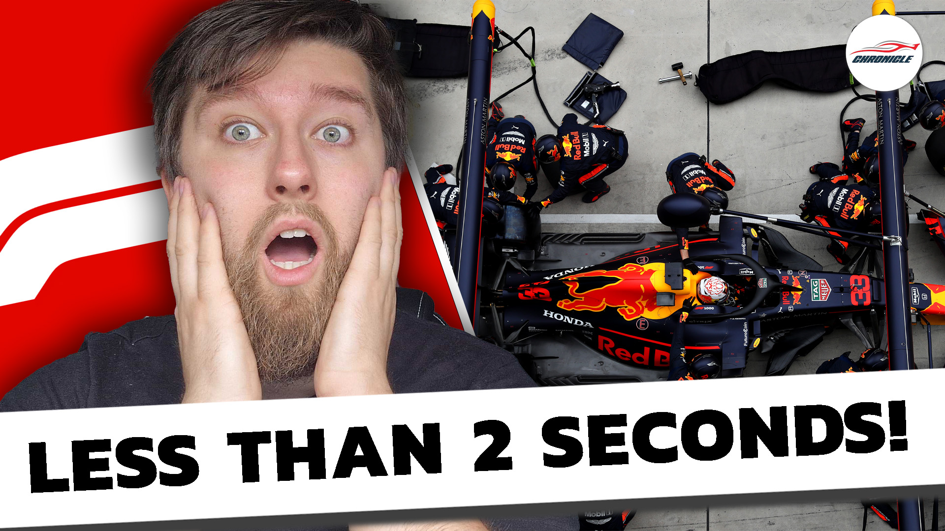 Formula 1 Pit Stops Explained