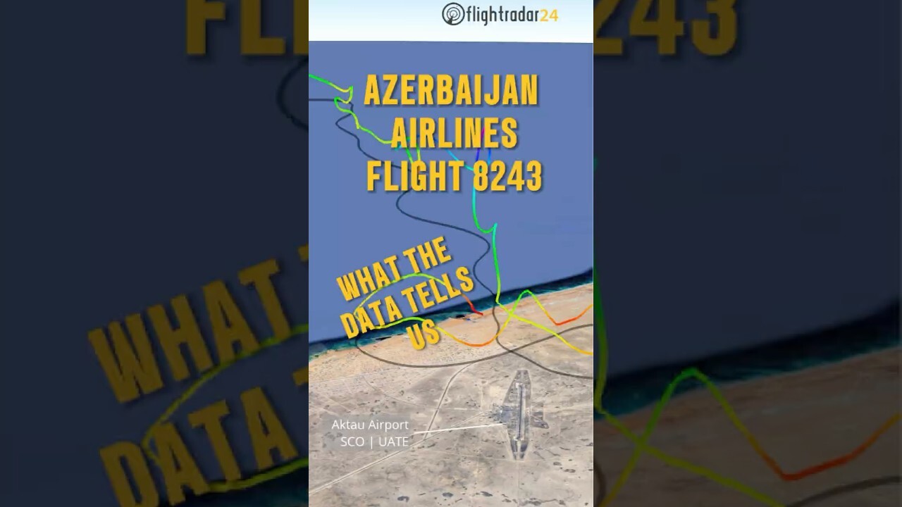 What the data tells us about Azerbaijan Airlines flight 8243 #J28243 # ...